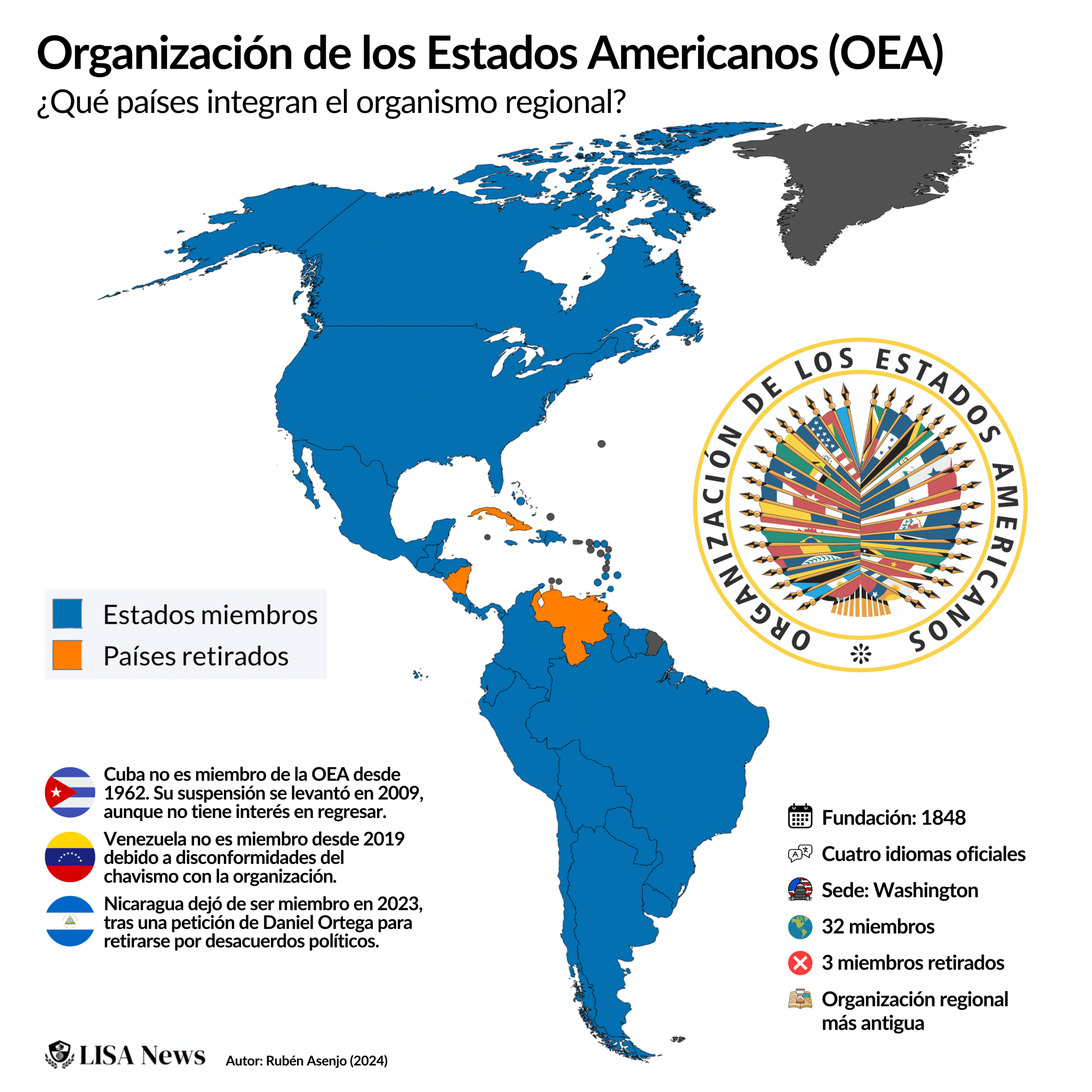 ¿Qué es la OEA? El organismo regional más antiguo del mundo - LISA News