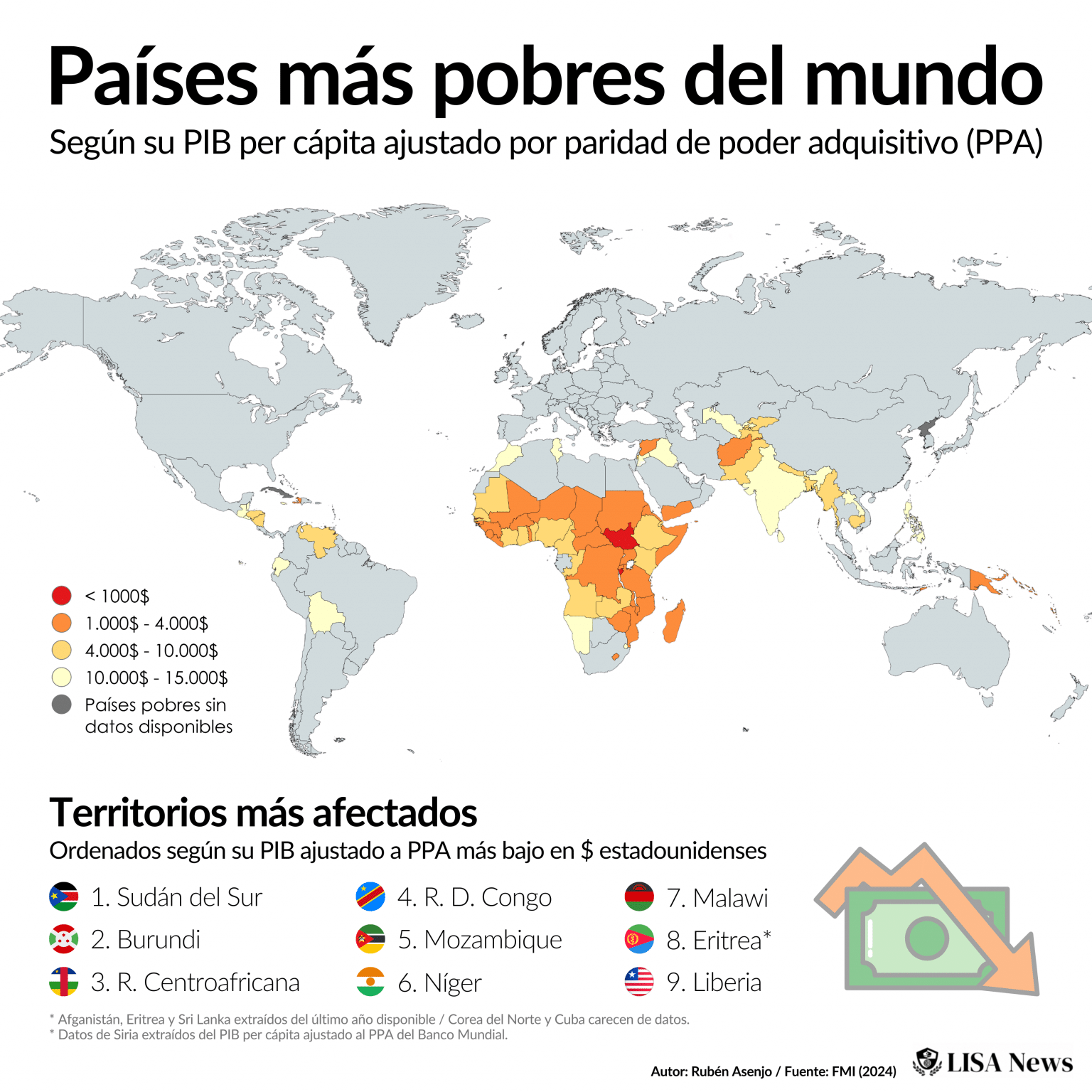 Los datos de la pobreza extrema mundial - LISA News
