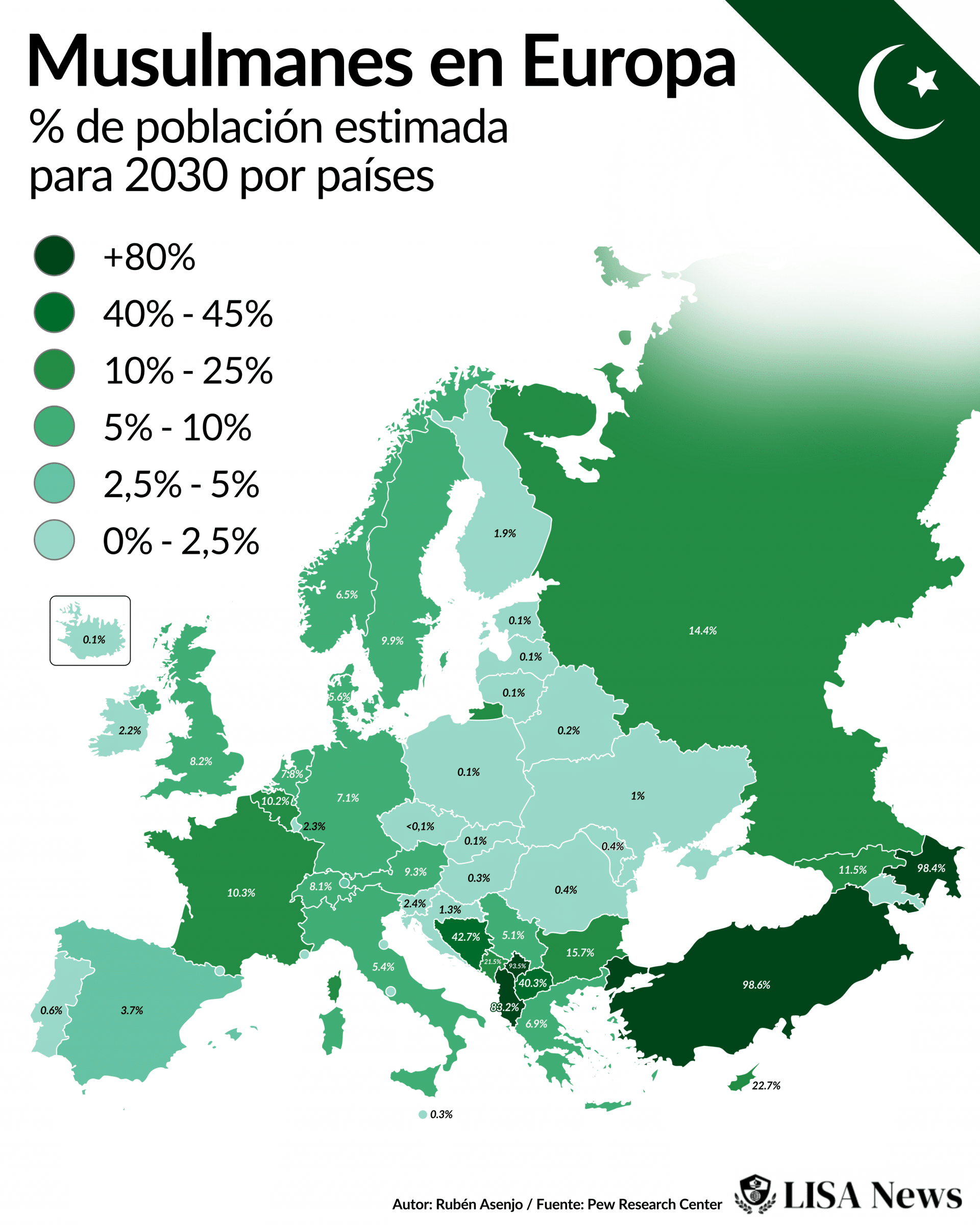 Los países de Europa con más y menos musulmanes - LISA News