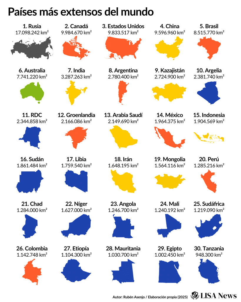 Los Pa ses M s Extensos Del Mundo LISA News Los Pa ses M s Extensos Del Mundo LISA News