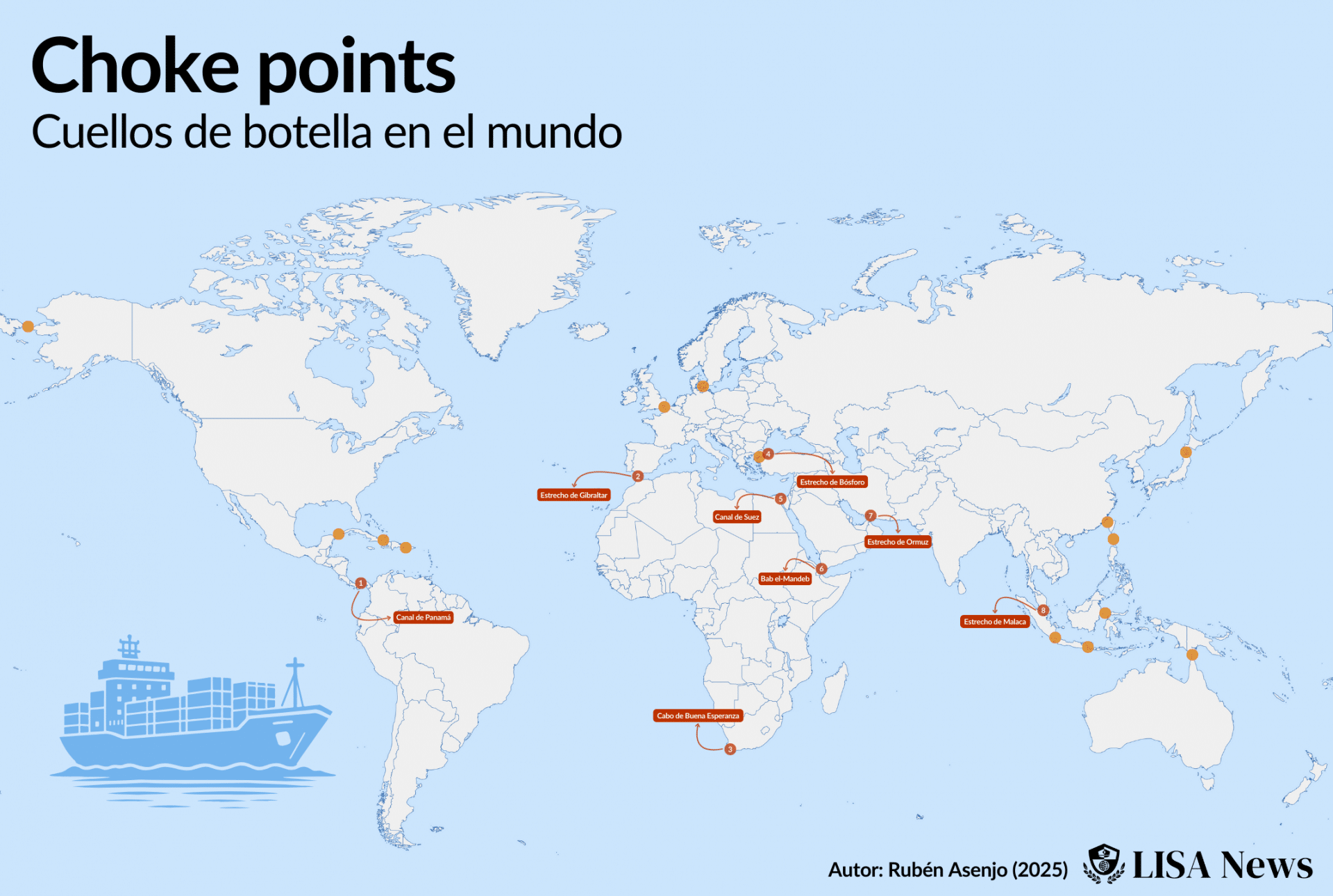 El mapa de los choke points en el mundo